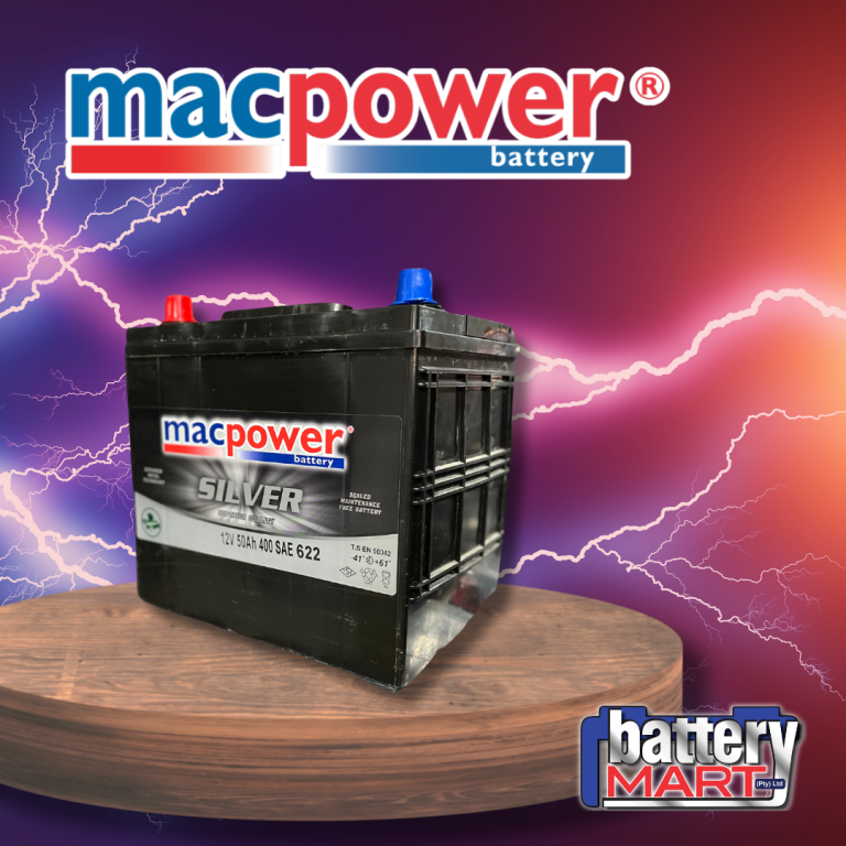 Lithium Ion Batteries – Battery Mart SA